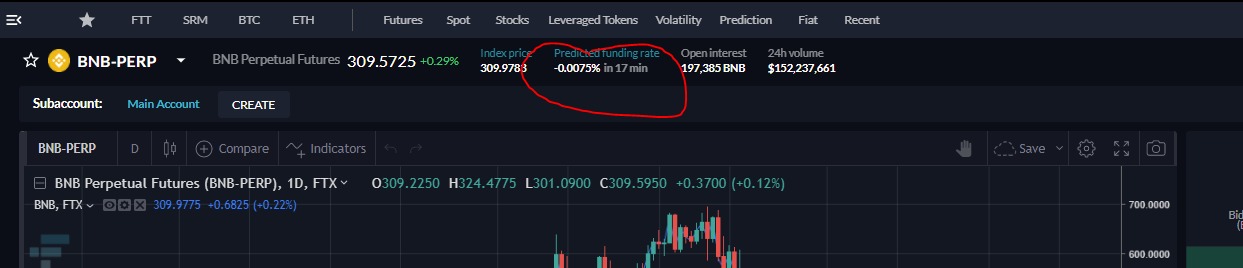 BNB spot/perp funding rate arbitrage – OEM Blog