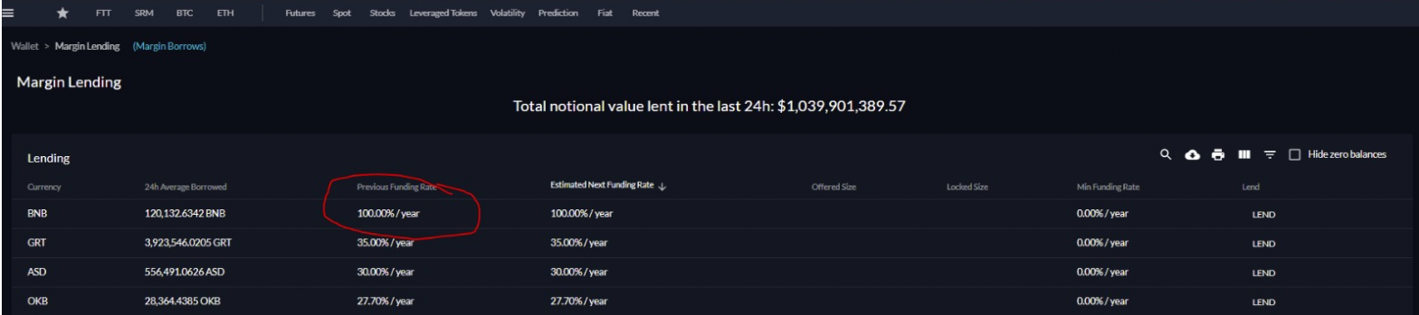 BNB spot/perp funding rate arbitrage – OEM Blog